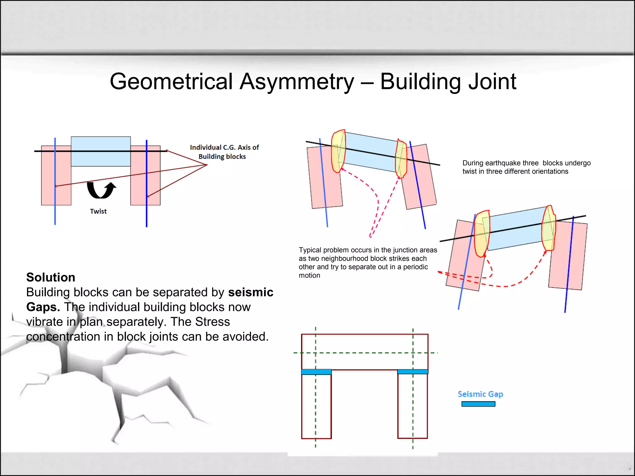 Earthquake resistant low rise building | PPT