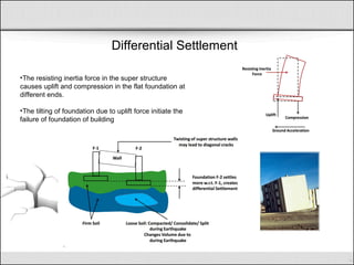 Earthquake resistant low rise building | PPT