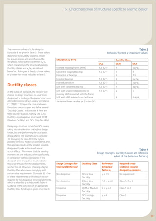 Earthquake resistant steel structures arcelor mittal | PDF