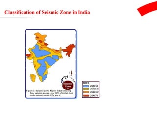 Earthquake Resistant Structure (Seismic Analysis) | PPTX