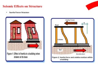 Earthquake Resistant Structure (Seismic Analysis) | PPTX
