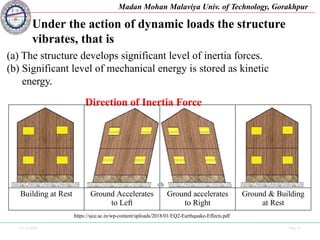 Earthquake resistant structure 1 geotechnical engineering.pptx