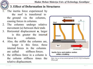 Earthquake resistant structure 1 geotechnical engineering.pptx