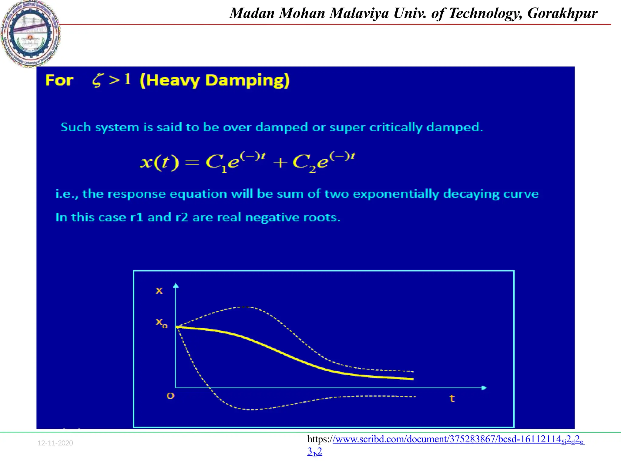 Earthquake resistant Structure 2 geotechnical engineering.pptx