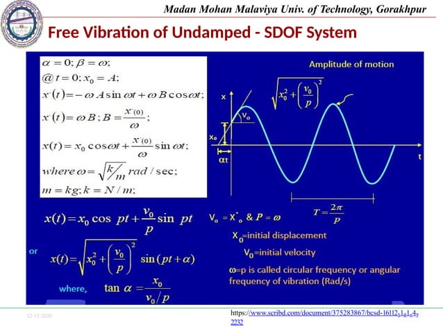 Earthquake resistant Structure 2 geotechnical engineering.pptx