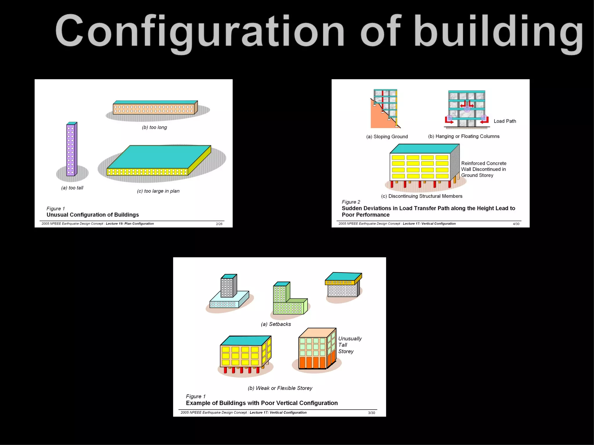 Earthquake resistant structure | PPT