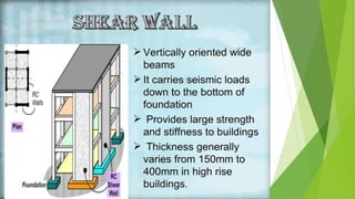 Earthquake Resistant Structures | PPT