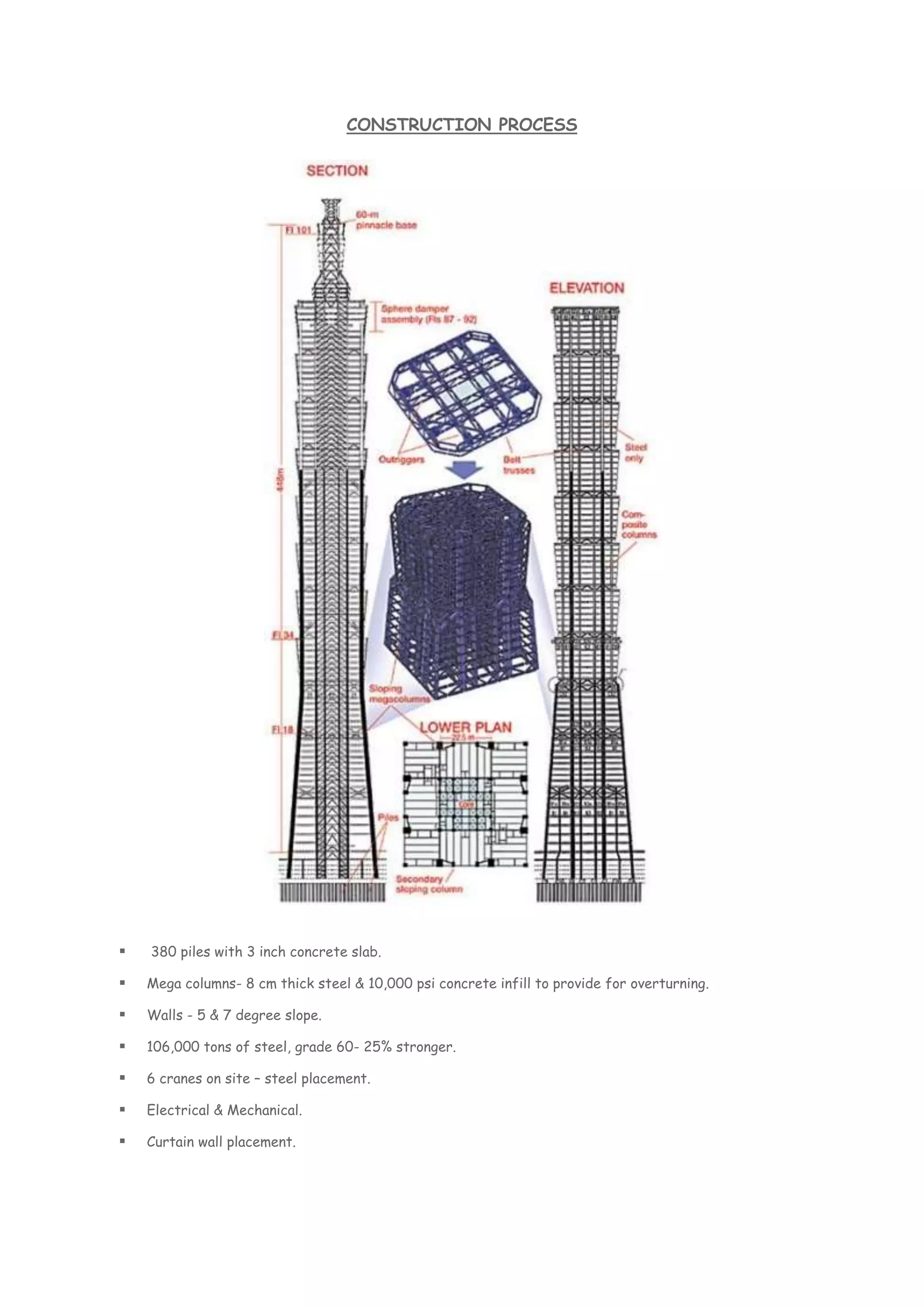 Earthquake Resistant Structures Taipei 101 | DOCX