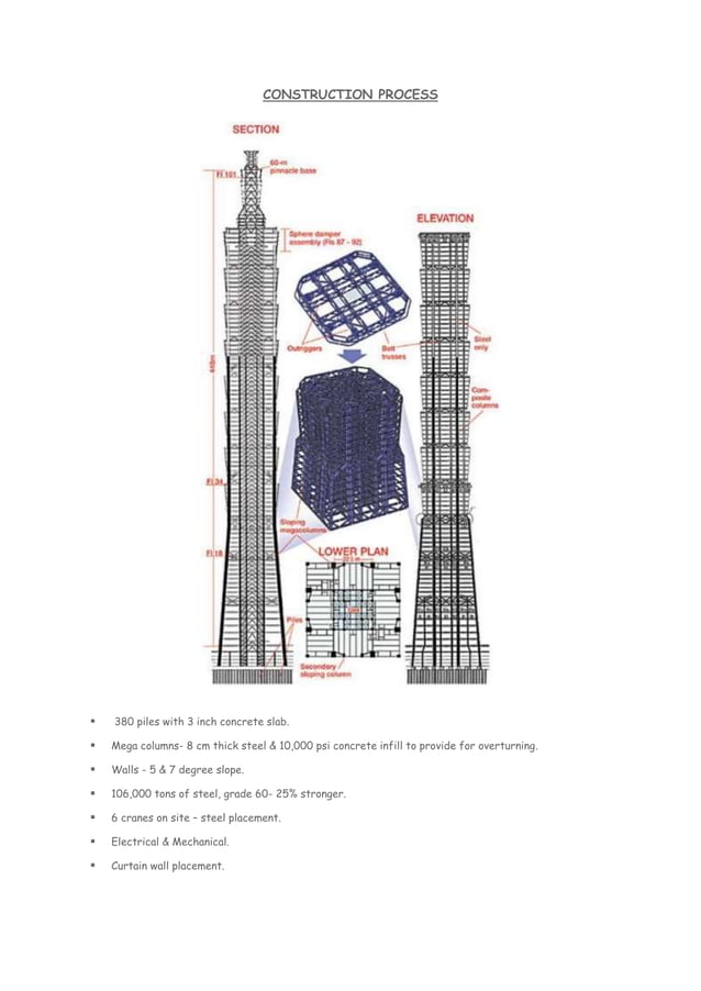 Earthquake Resistant Structures Taipei 101 | DOCX | Civil Engineering ...