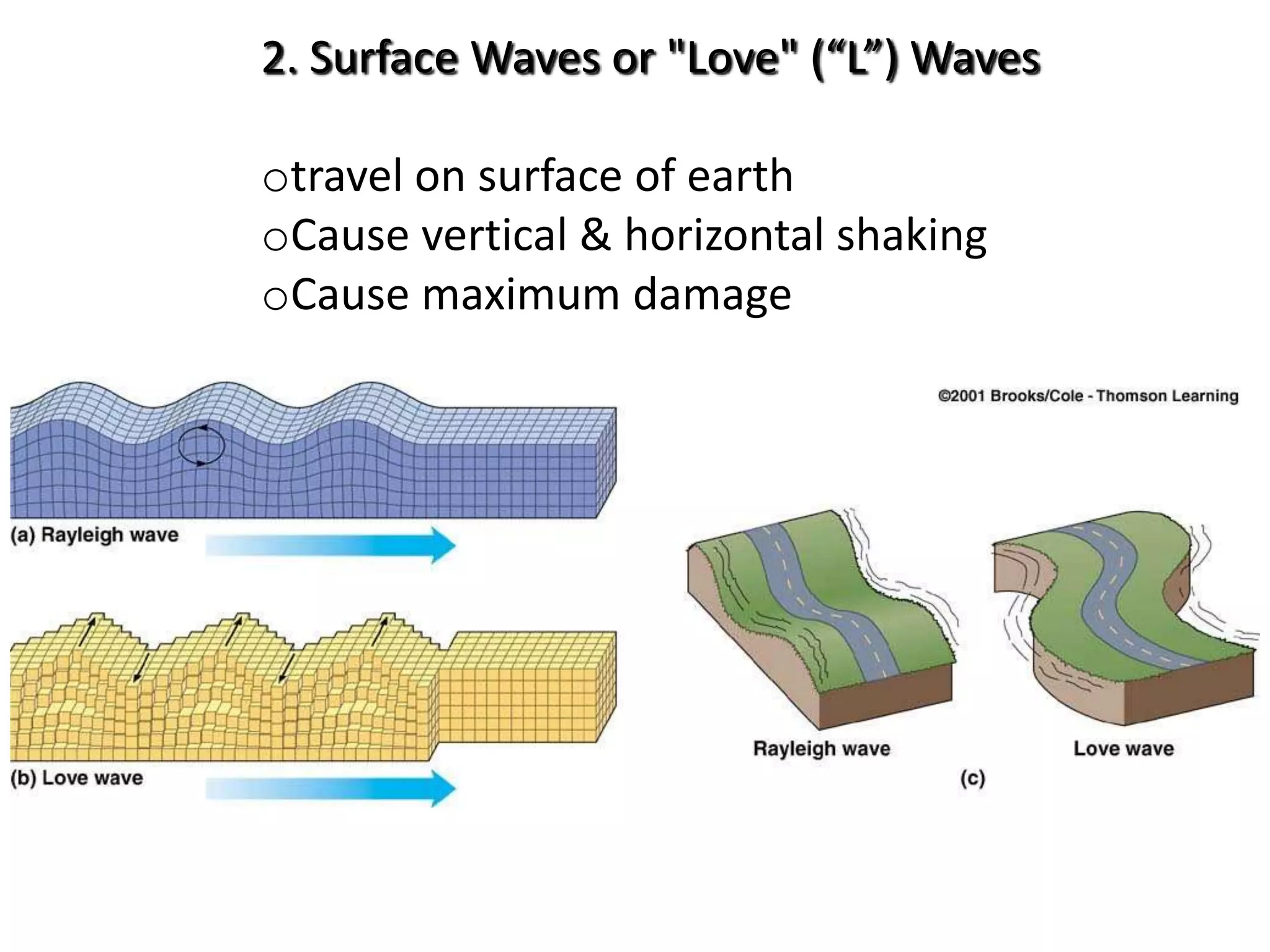 Earth quake resistant structures | PPTX