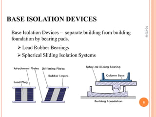 Earthquake resistant technique | PPTX