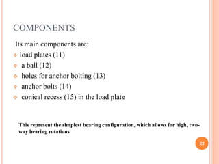 Earthquake resisting structure | PPT