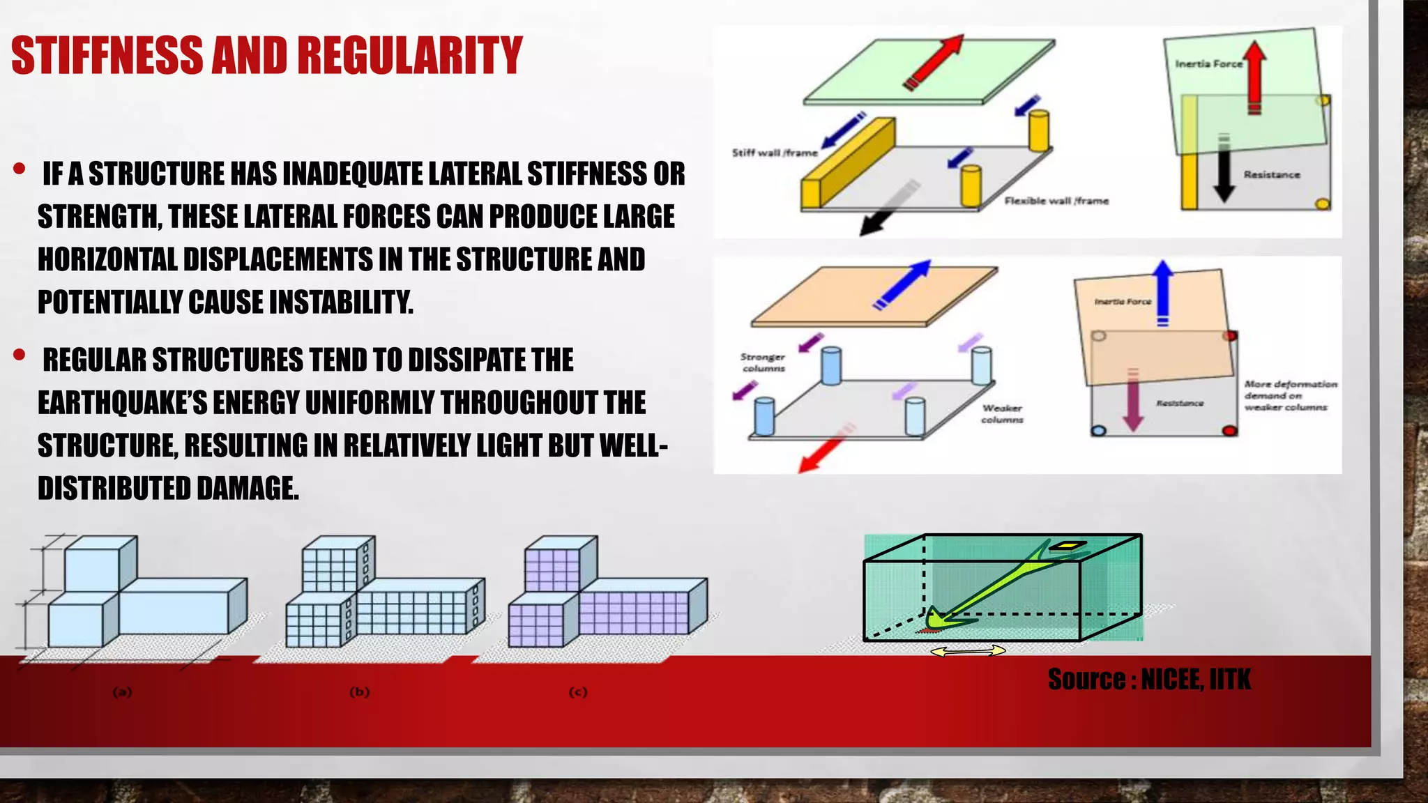 Earthquake resisting structure (buildings) final | PPTX