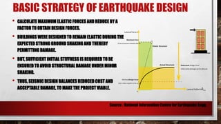 Earthquake resisting structure (buildings) final | PPTX