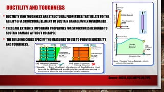 Earthquake resisting structure (buildings) final | PPTX