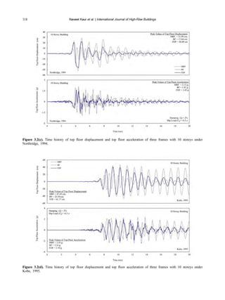 Earthquake_Response_of_Medium_Rise_to_Hi (3).pdf