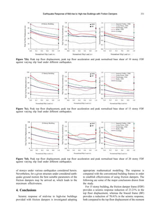 Earthquake_Response_of_Medium_Rise_to_Hi (3).pdf