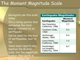 Earthquakes | PPT