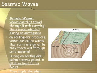 Earthquakes | PPT | Geology | Science
