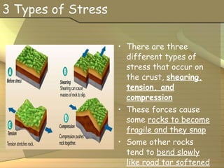 Earthquakes | PPT