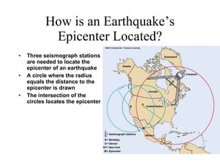 Earthquakes | PPT
