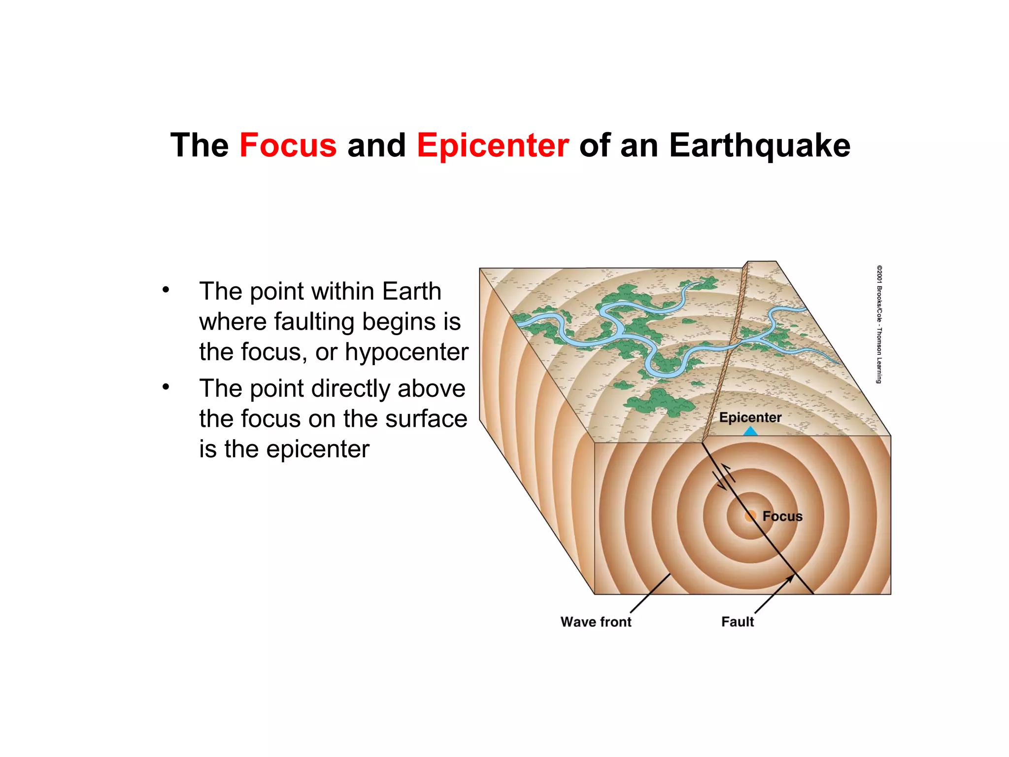 Earthquakes | PPT