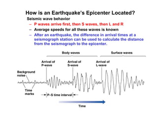 Earthquakes | PPT