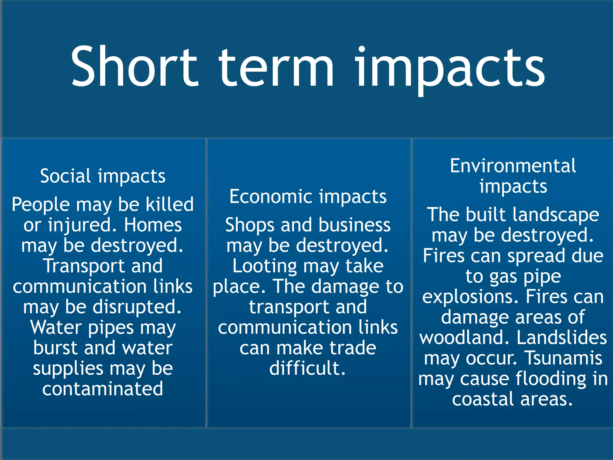Earthquakes- environmental management studies | PPTX