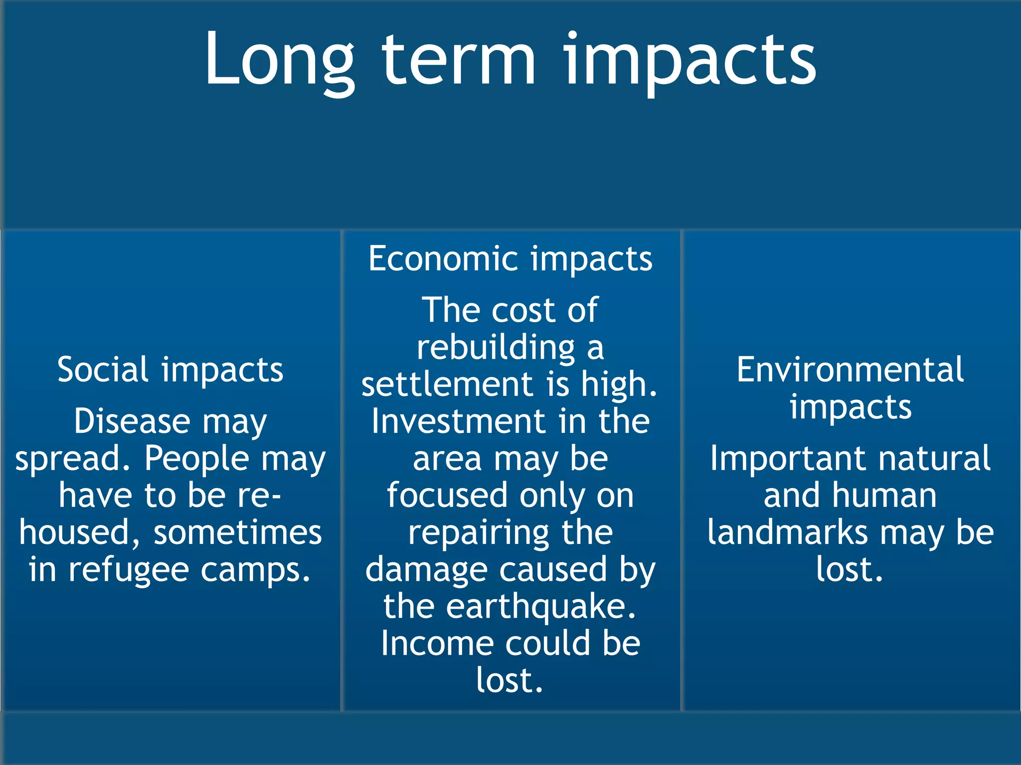 Earthquakes- environmental management studies | PPTX