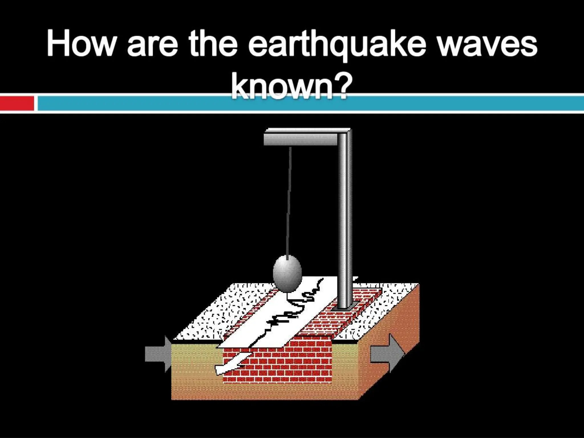 science 8 powerpoint presentation for earthquake and faults | PPTX ...