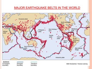 Earthquakes | PPTX