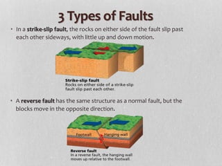 Earthquakes | PPTX | Geology | Science