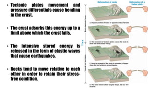 Earthquakes ( Measurement + Causes ) | PPT