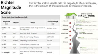 Earthquakes | PPTX