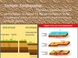 earthquakes.pptx | Free Download