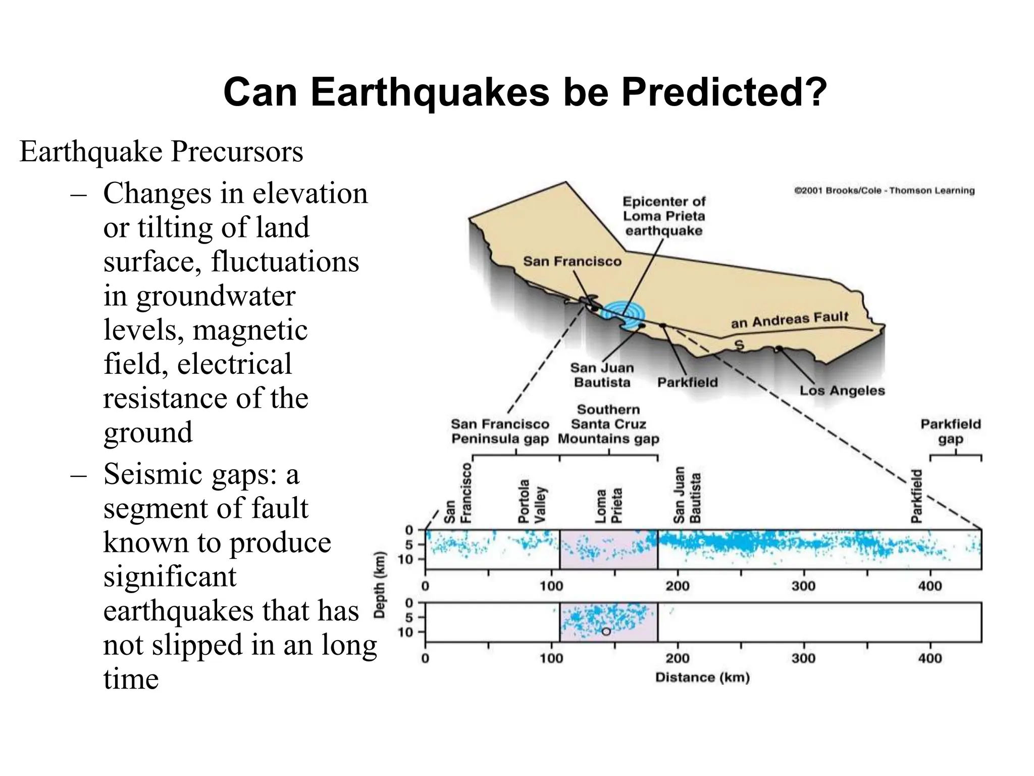 Earthquake Science - What They Are, How They're Formed | PPT