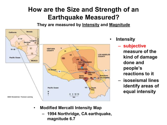 Earthquake Science - What They Are, How They're Formed | PPT