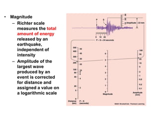 Earthquake Science - What They Are, How They're Formed | PPT