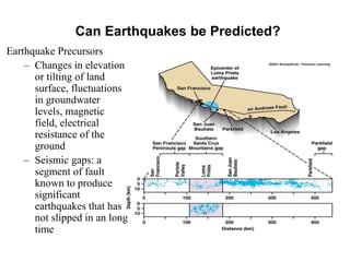 Earthquake Science - What They Are, How They're Formed | PPT