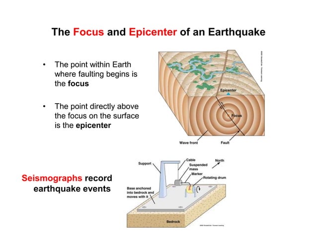 Earthquake Science - What They Are, How They're Formed | PPT