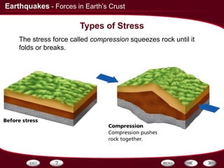 Earthquakes THIS PRESENTATION IS ALL ABOUT EARTHQUAKES | PPTX | Geology ...