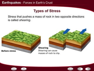 Earthquakes THIS PRESENTATION IS ALL ABOUT EARTHQUAKES | PPTX