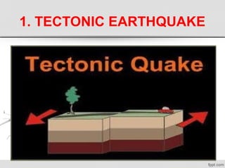 EARTHQUAKES.powerpoint lesson grade six. | PPTX