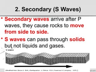 EARTHQUAKES.powerpoint lesson grade six. | PPTX