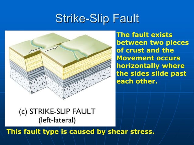 earthquakes-and-faults-earthquakes-and-faults.ppt