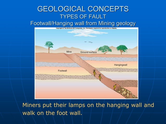 earthquakes-and-faults-earthquakes-and-faults.ppt