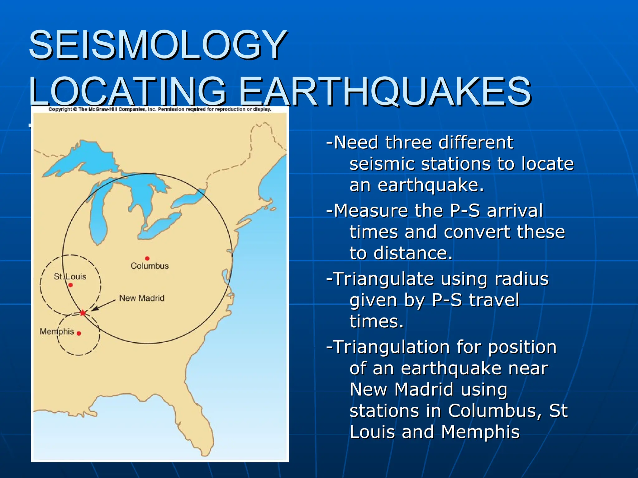 Earthquakes-and-Faults-Lectur science 7 grade 7 e.ppt
