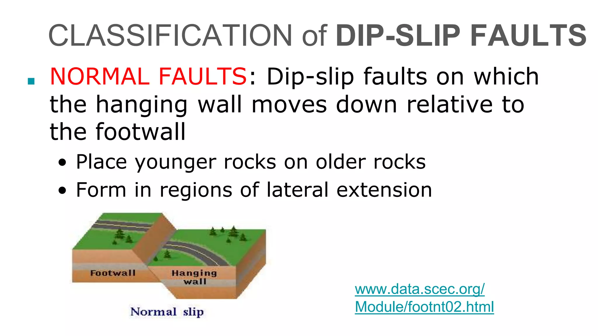 Earthquakes-Faults-Lesson.pptx