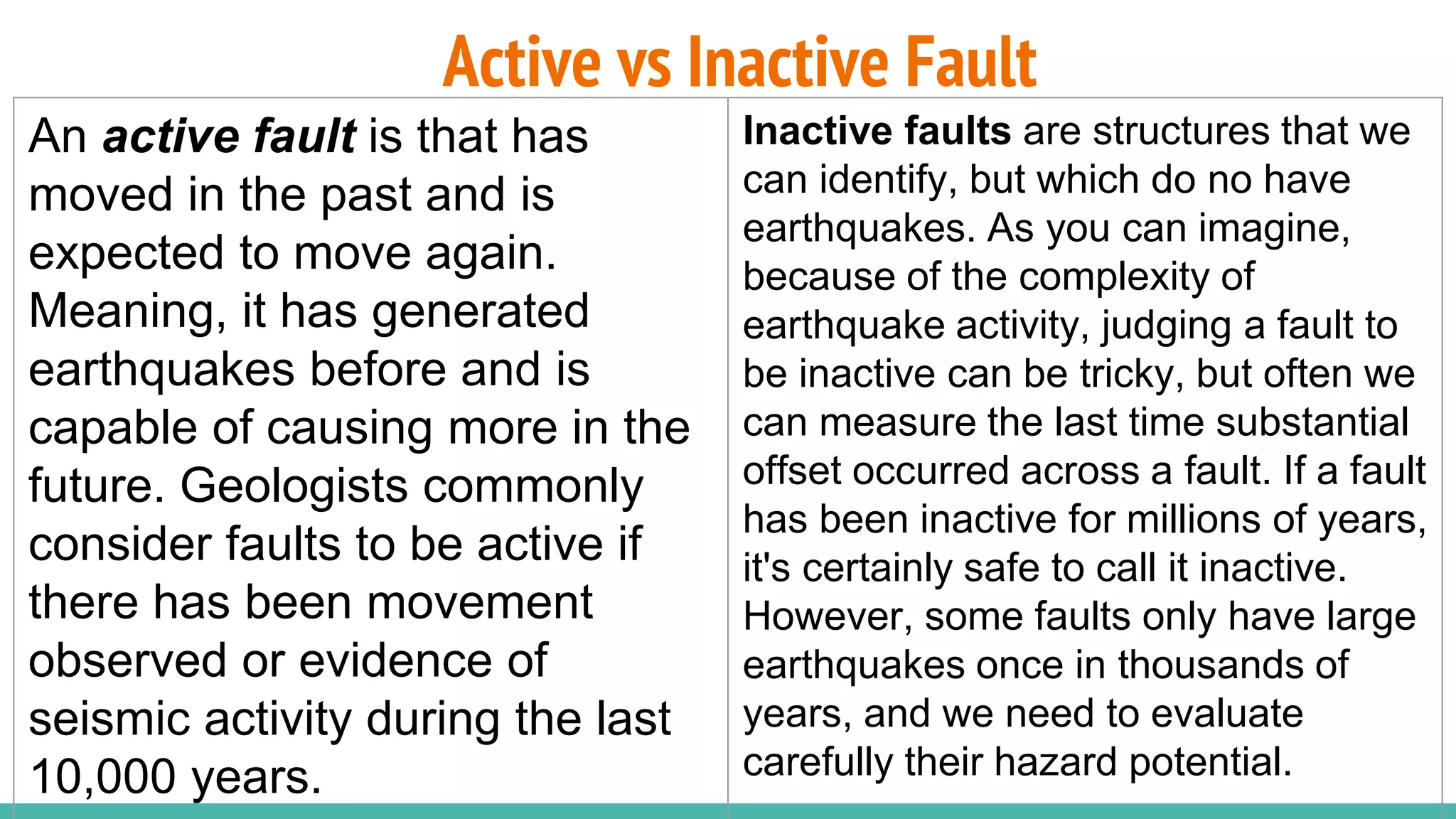 Earthquakes-Faults-Lesson.pptx
