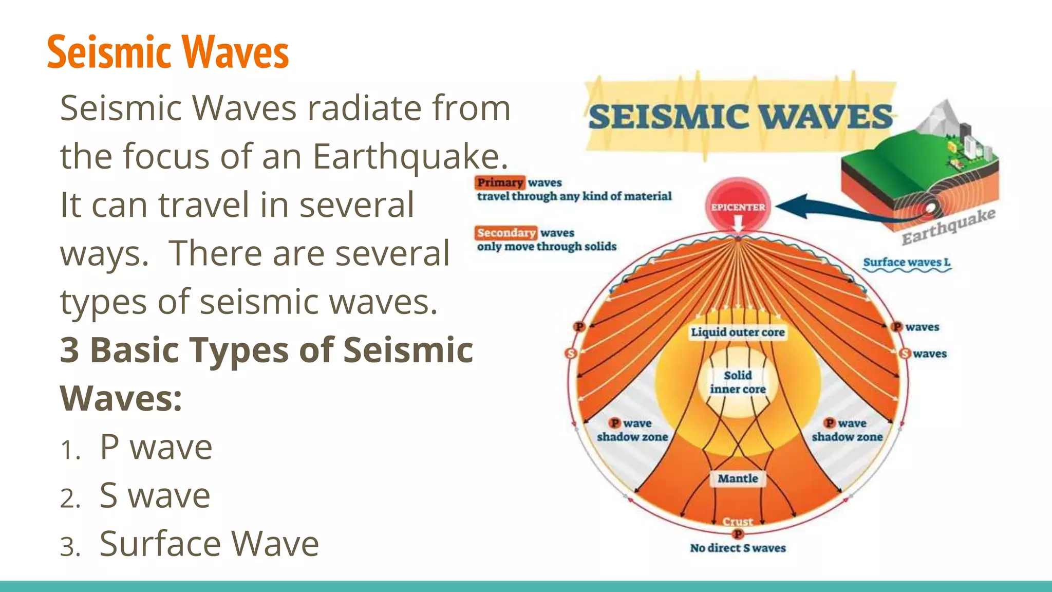 Earthquakes-Faults-Lesson.pptx